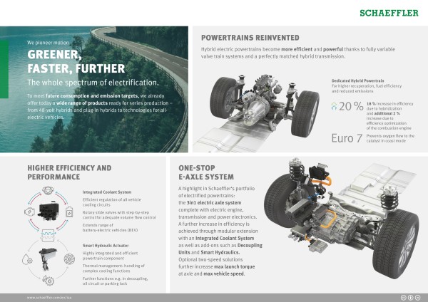 IAA Mobility 2021 | Schaeffler Group