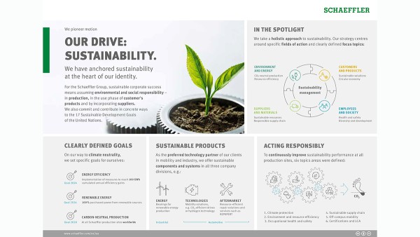 Schaeffler shows sustainable mobility | Press Releases | Schaeffler Group